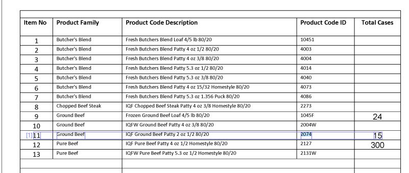 How to Omit line rows with "0" Quantities – Help Center